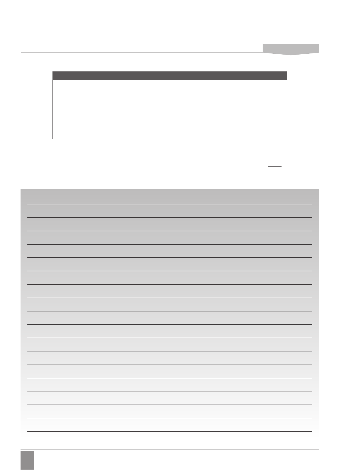 End of unit test - Unit 2 môn English B1 | Trường Đại Học Nội Vụ Hà Nội ...