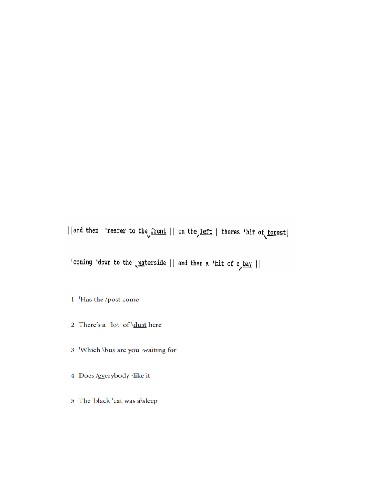 Exercises on English Intonation Patterns - Week 8 môn English Studies| Trường Đại học Thăng Long ...