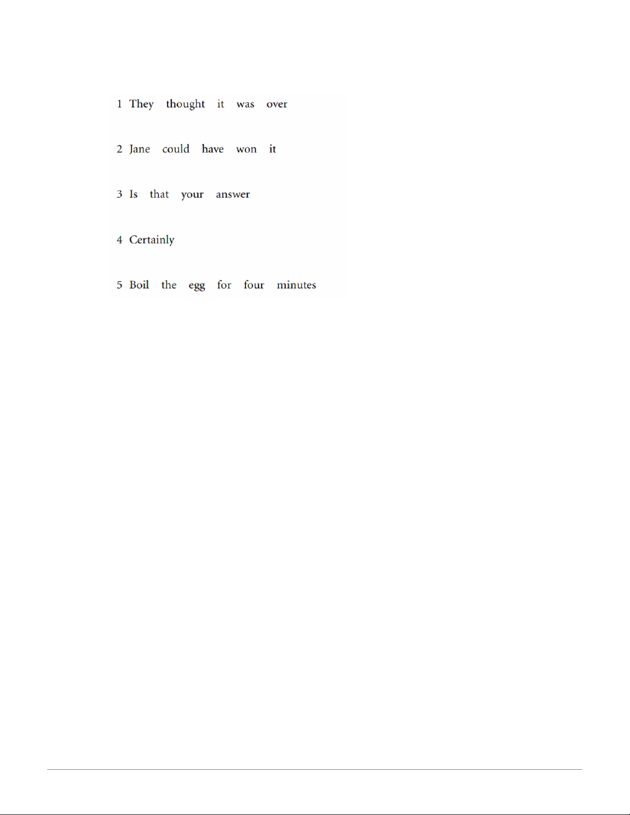 Exercises on English Intonation Patterns - Week 8 môn English Studies| Trường Đại học Thăng Long ...