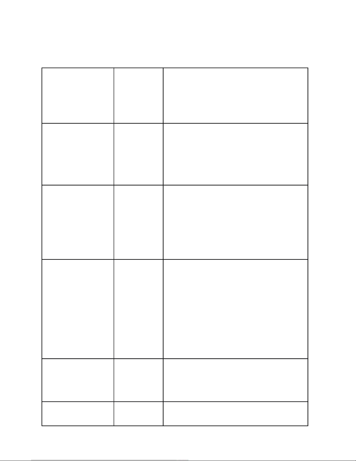 Weekly Assignment Template Task 3 - Listening, Reading, Writing môn ...