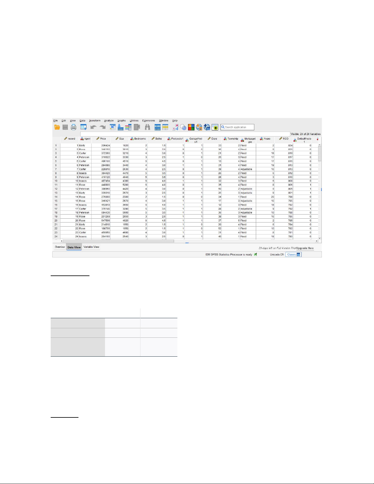 Bài tập Thực Hành 1+2: Descriptive Statistics Analysis for Real Estate Data môn Thống kê trong ...