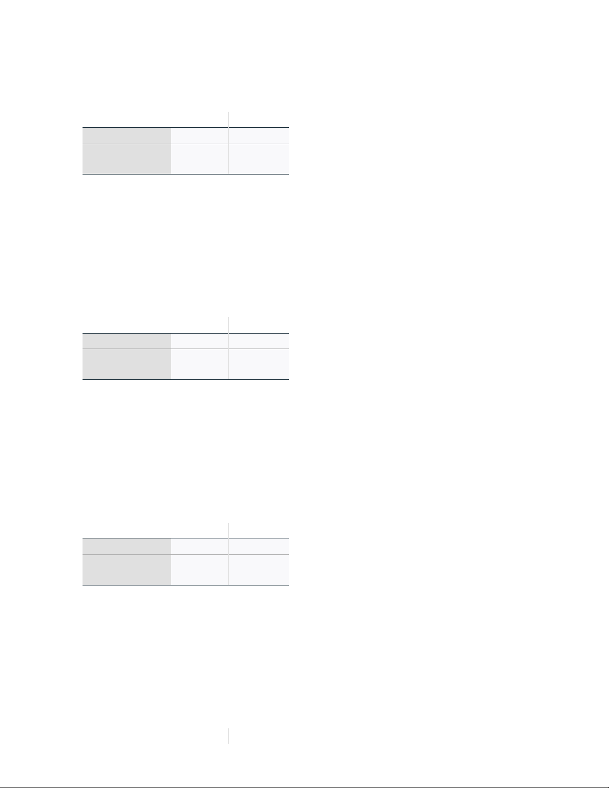 Bài tập Thực Hành 1+2: Descriptive Statistics Analysis for Real Estate Data môn Thống kê trong ...