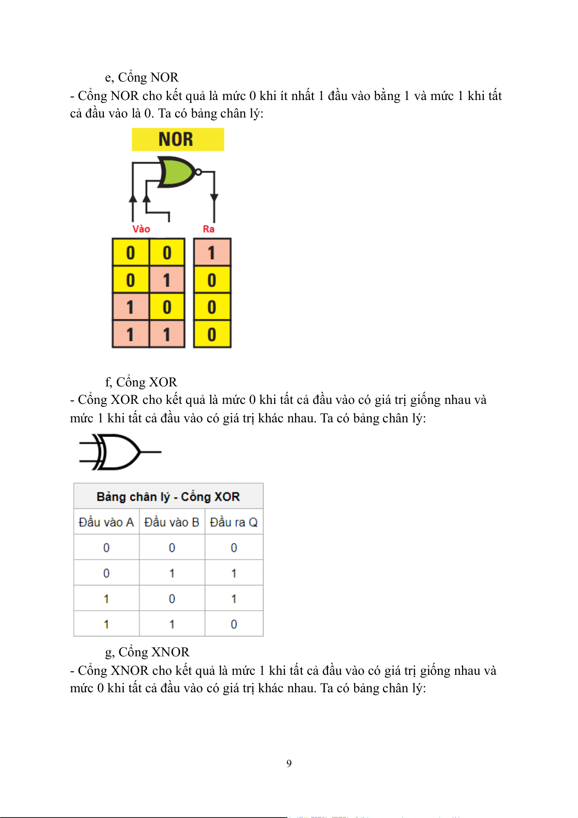 Báo cáo Thực Tập Cơ Bản - Điện Tử | Thực tập cơ bản | Trường Đại học ...