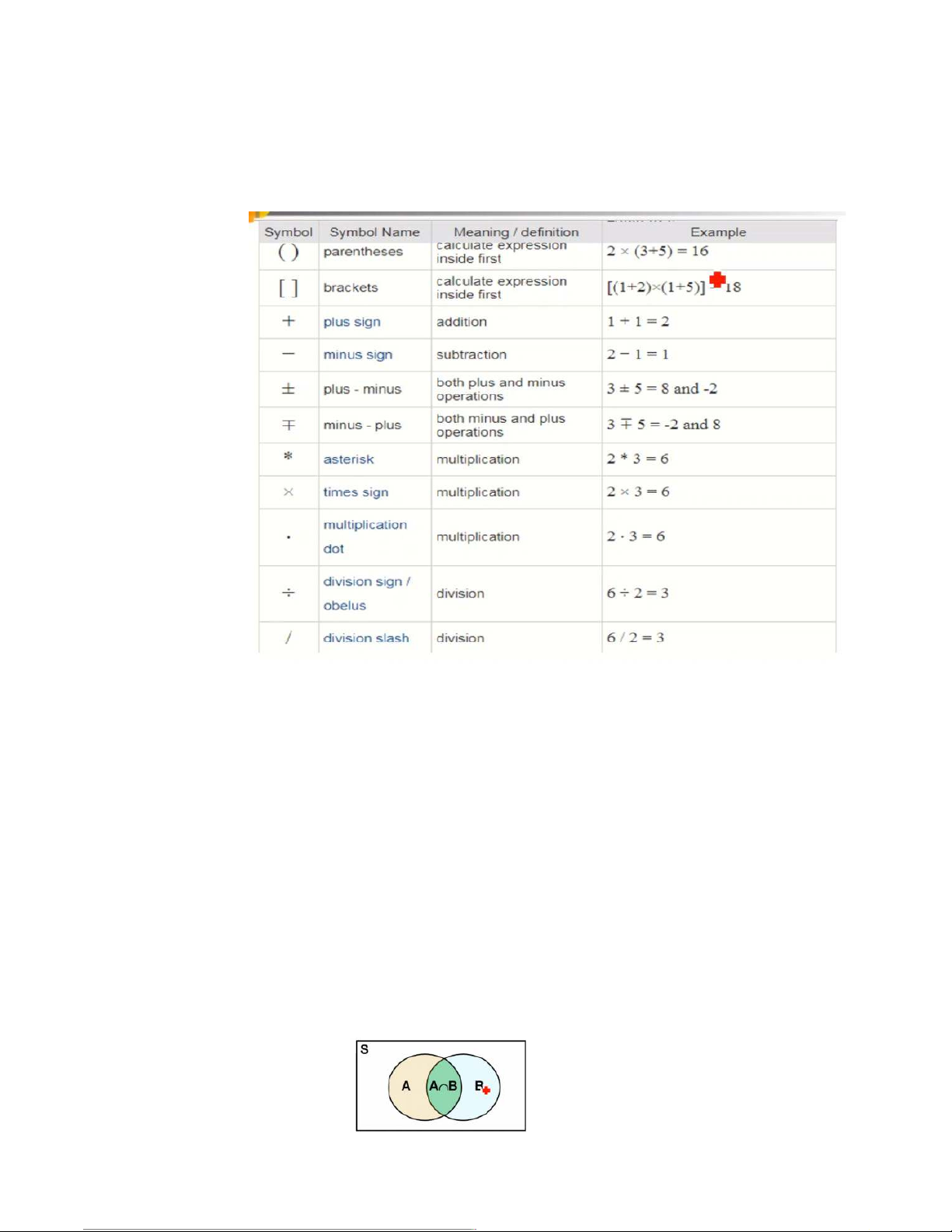 Probability and Statistics Syllabus Overview and Concepts môn Xác suất thống kê| Trường Đại học ...