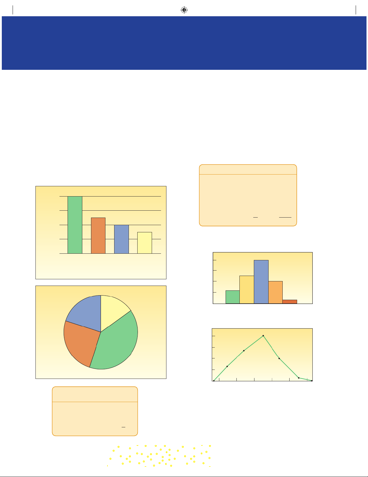 Appendix D - Answers to Self-Review Questions for Statistics môn Thống ...