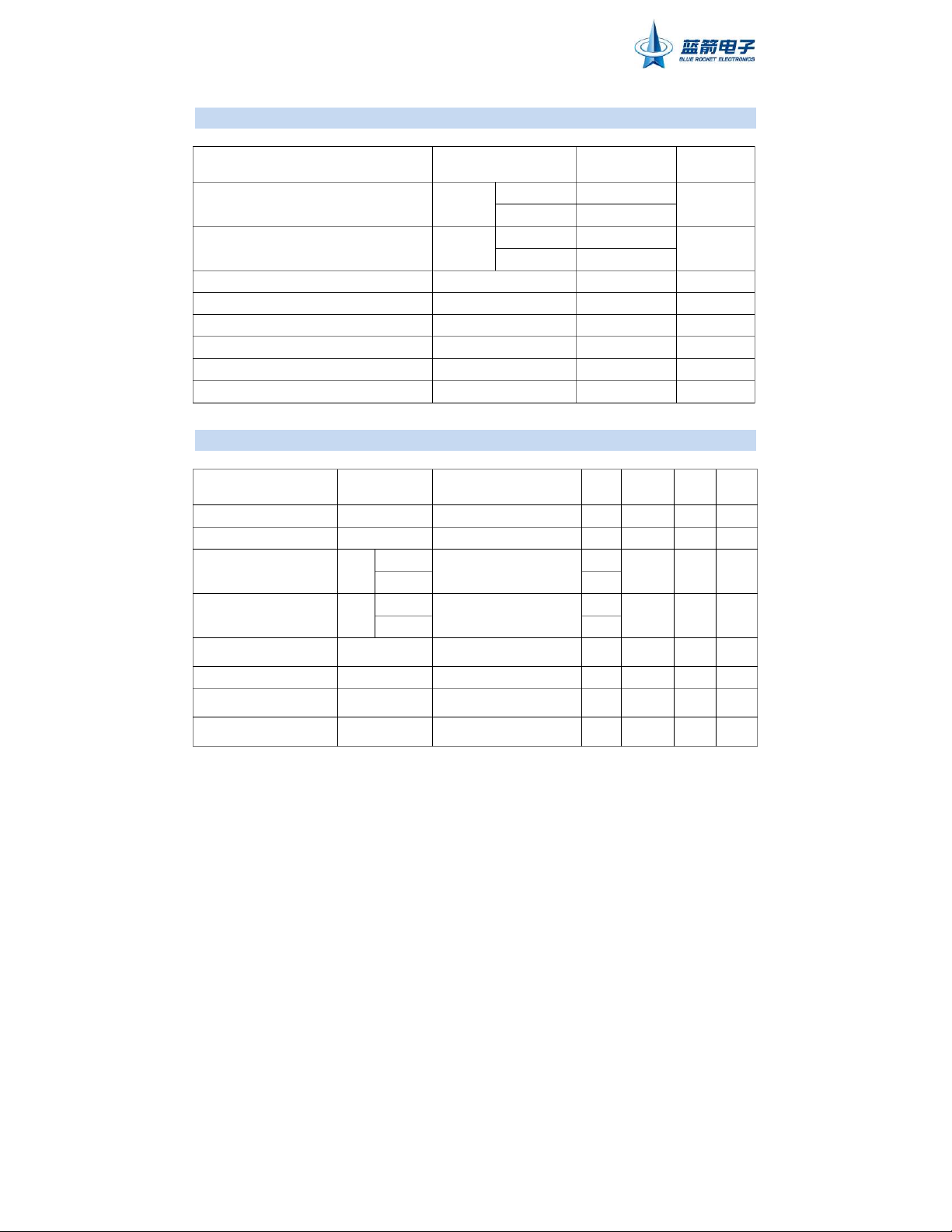 2SA564(A) Rev.E PNP Transistor Data Sheet and Specifications | Thực tập ...