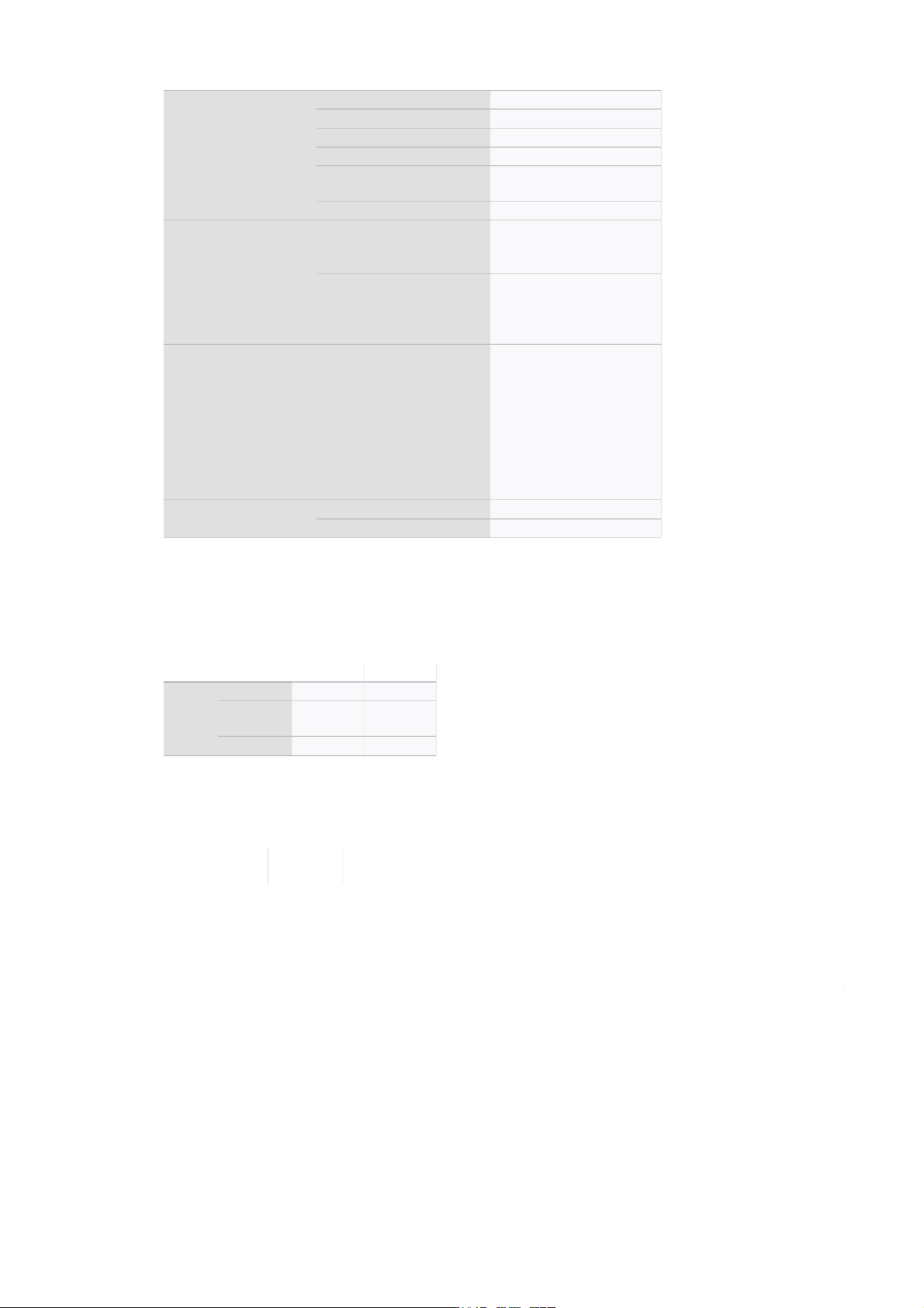 Cronbach's Alpha Analysis for Research Variables môn Thống kê trong ...
