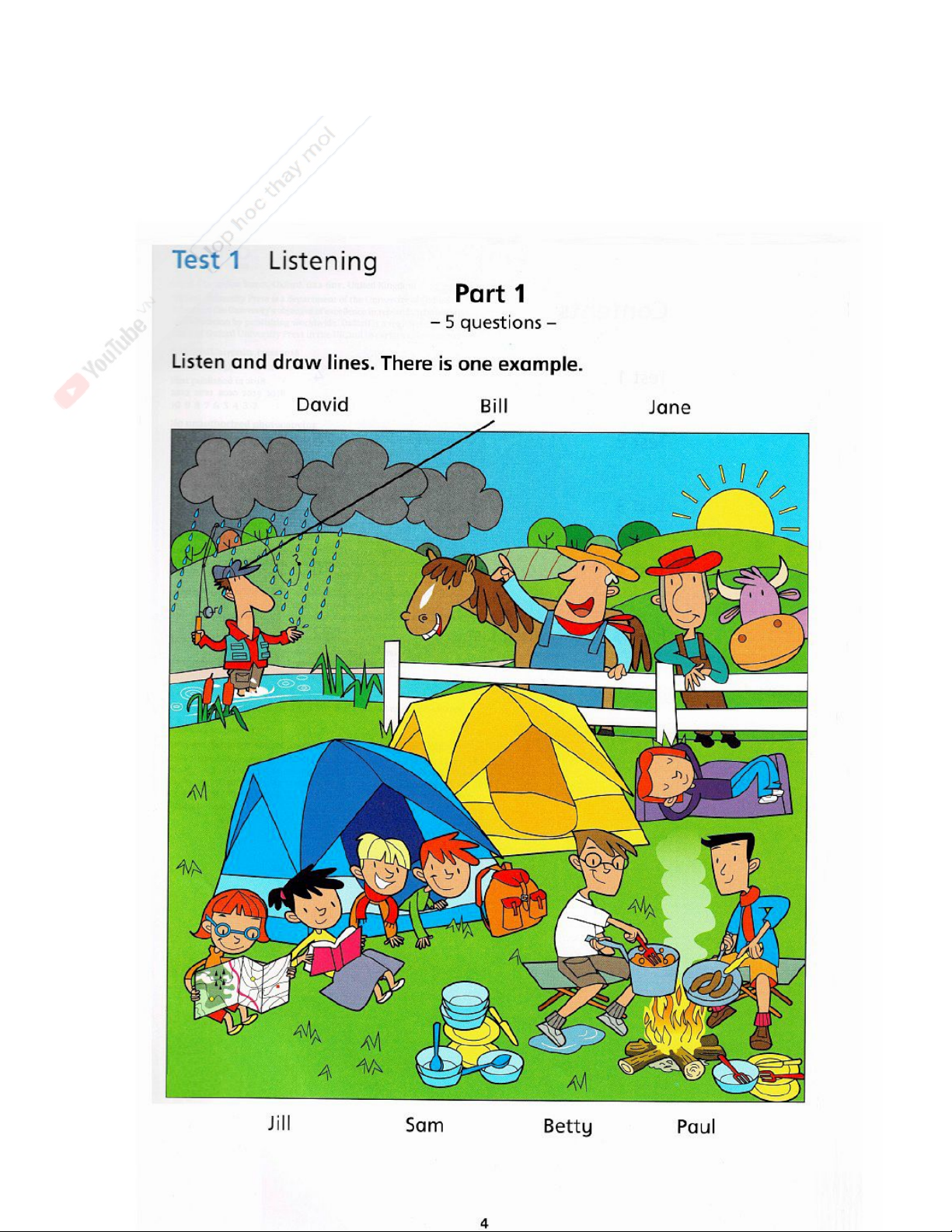 Guest user 0 Followers 0 Uploads 0 Upvotes Home My Library AI Notes Ask ...