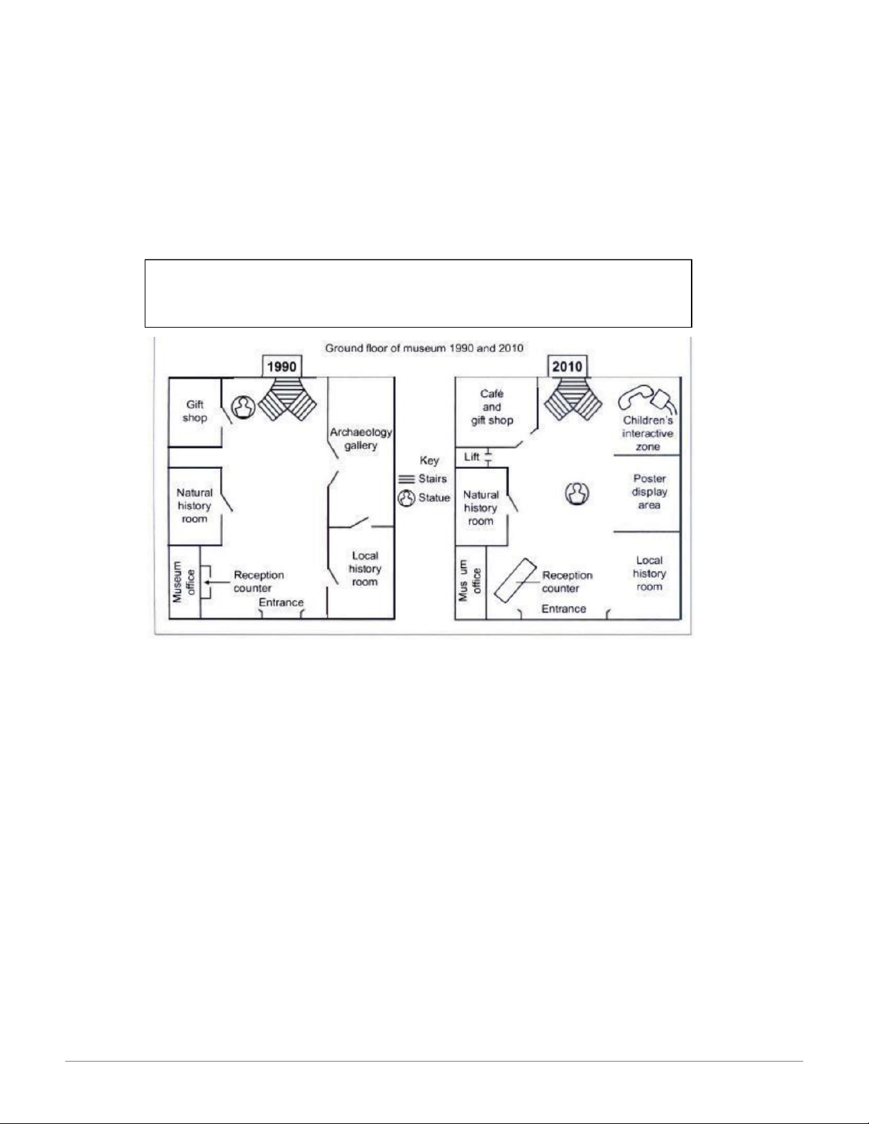 Cambridge IELTS Writing Task 1: Sample Essays and Analysis môn English ...