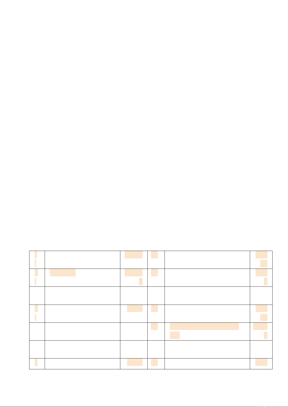 Bài tập ôn thi cuối kì Kế toán tài chính | Trường Đại học Ngoại Thương ...
