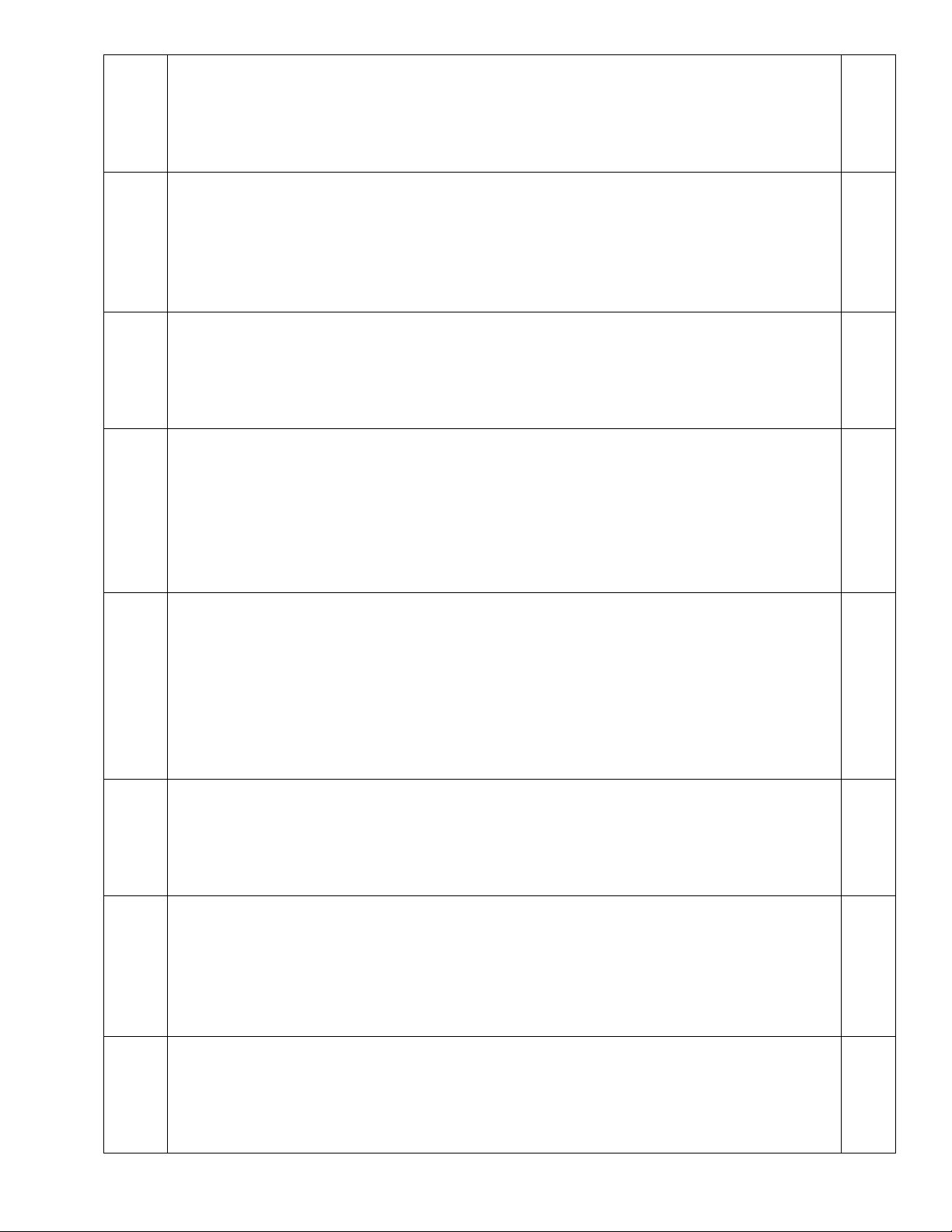 Bài tập trắc nghiệm chương 3, 4, 5 môn hóa đại cương–Trường Đại học bách khoa - Đại học đà nẵng ...