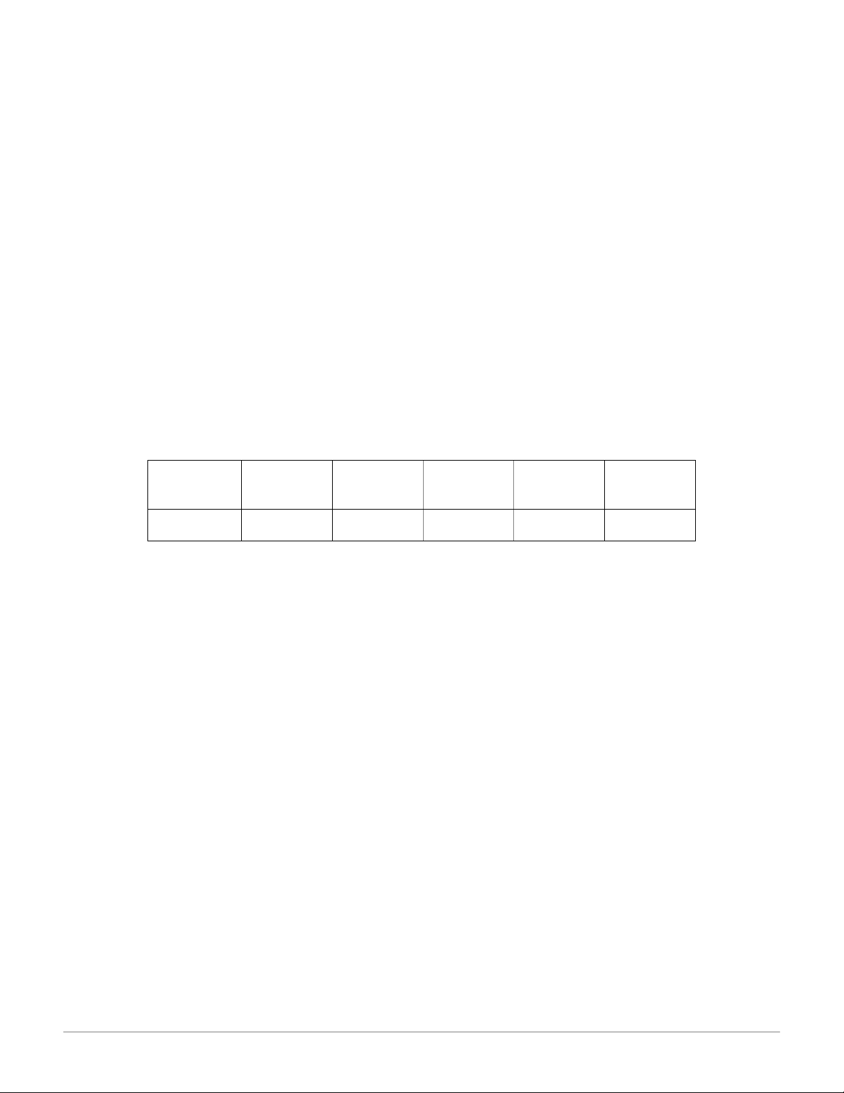 Sample Midterm Review - Probability & Statistics Exam Preparation môn Xác suất thống kê| Đại học ...