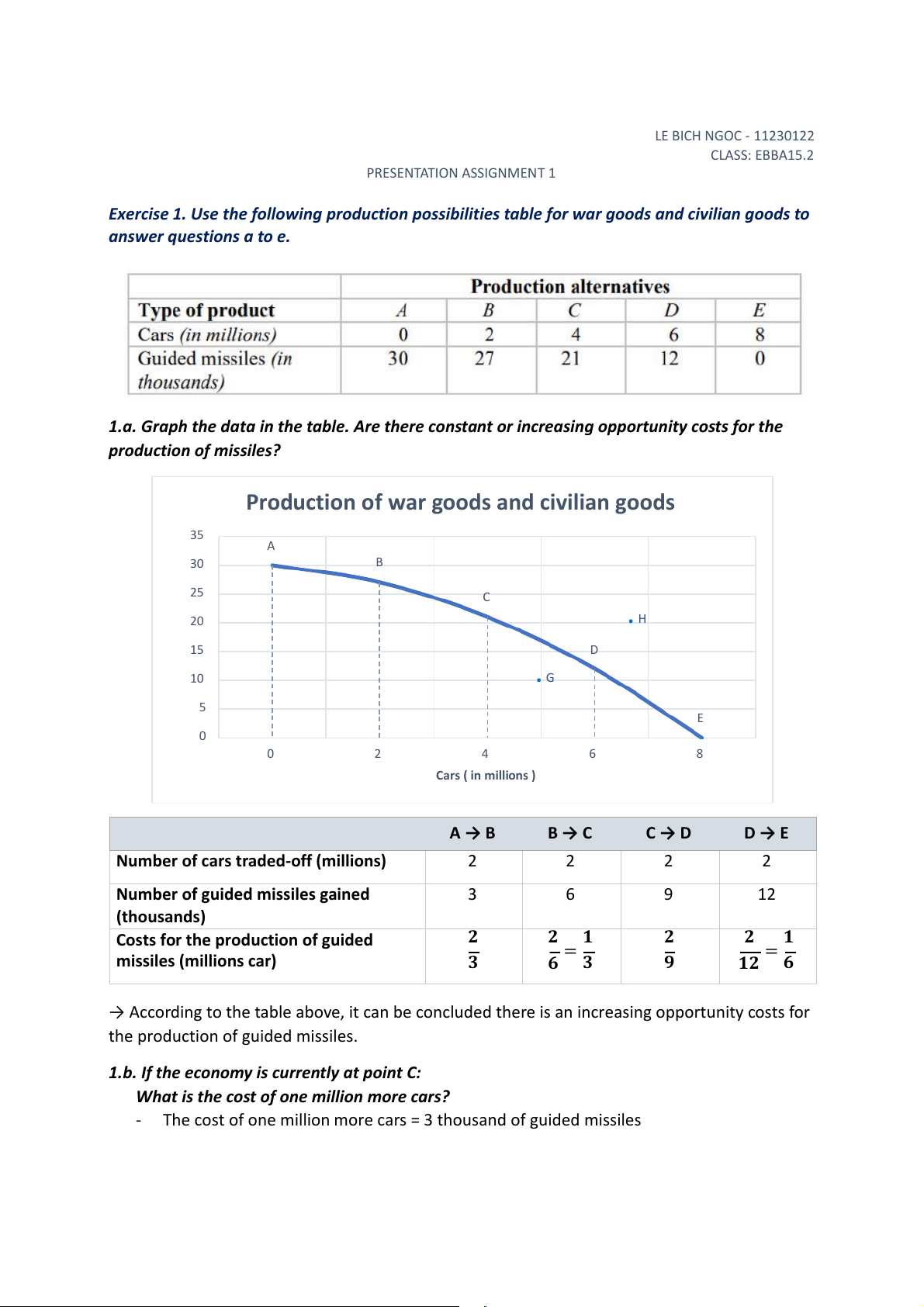 Presentation Assignment 1 on Production Possibilities | Microeconomics ...