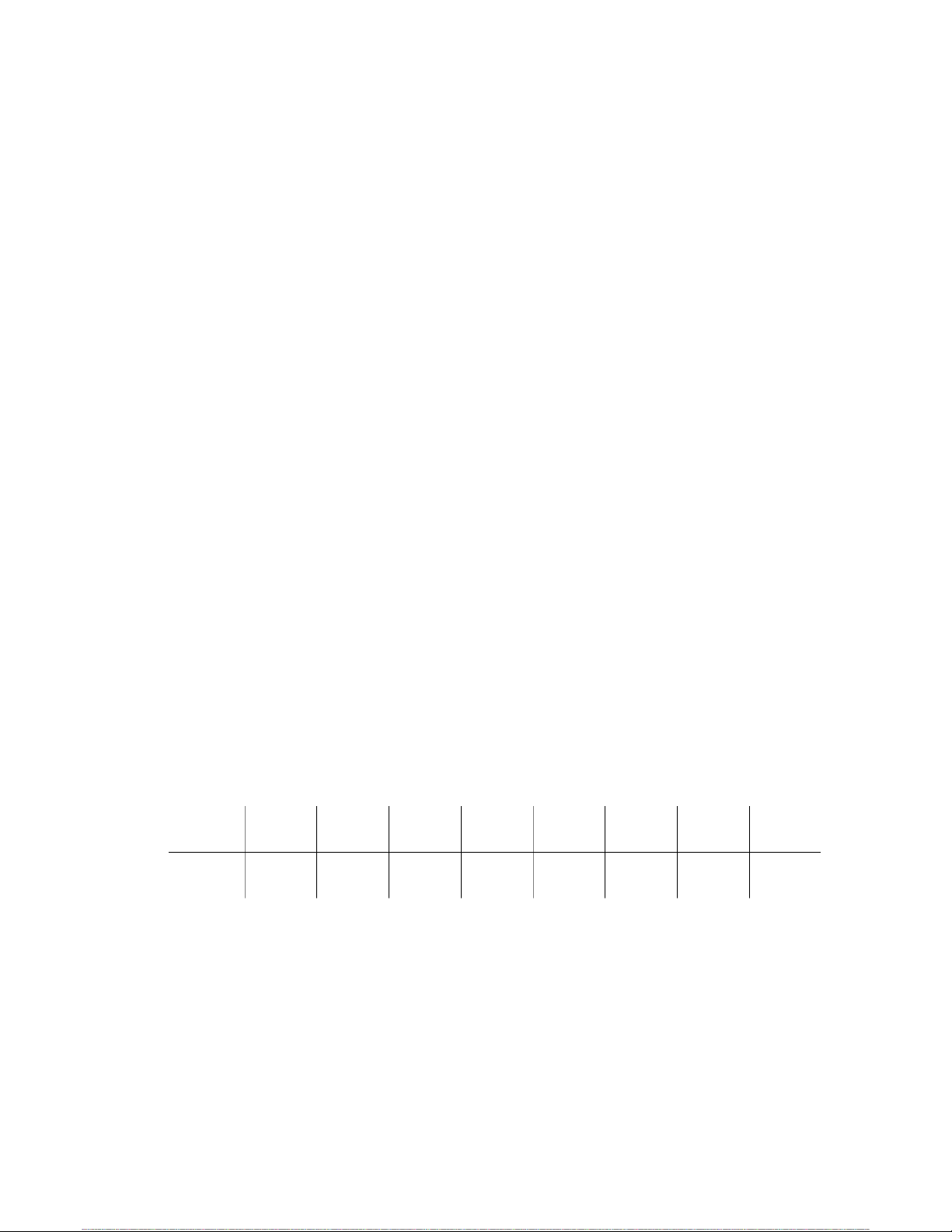 Sample final exam: statistics and probability analysis môn Xác suất thống kê| Trường Đại học ...