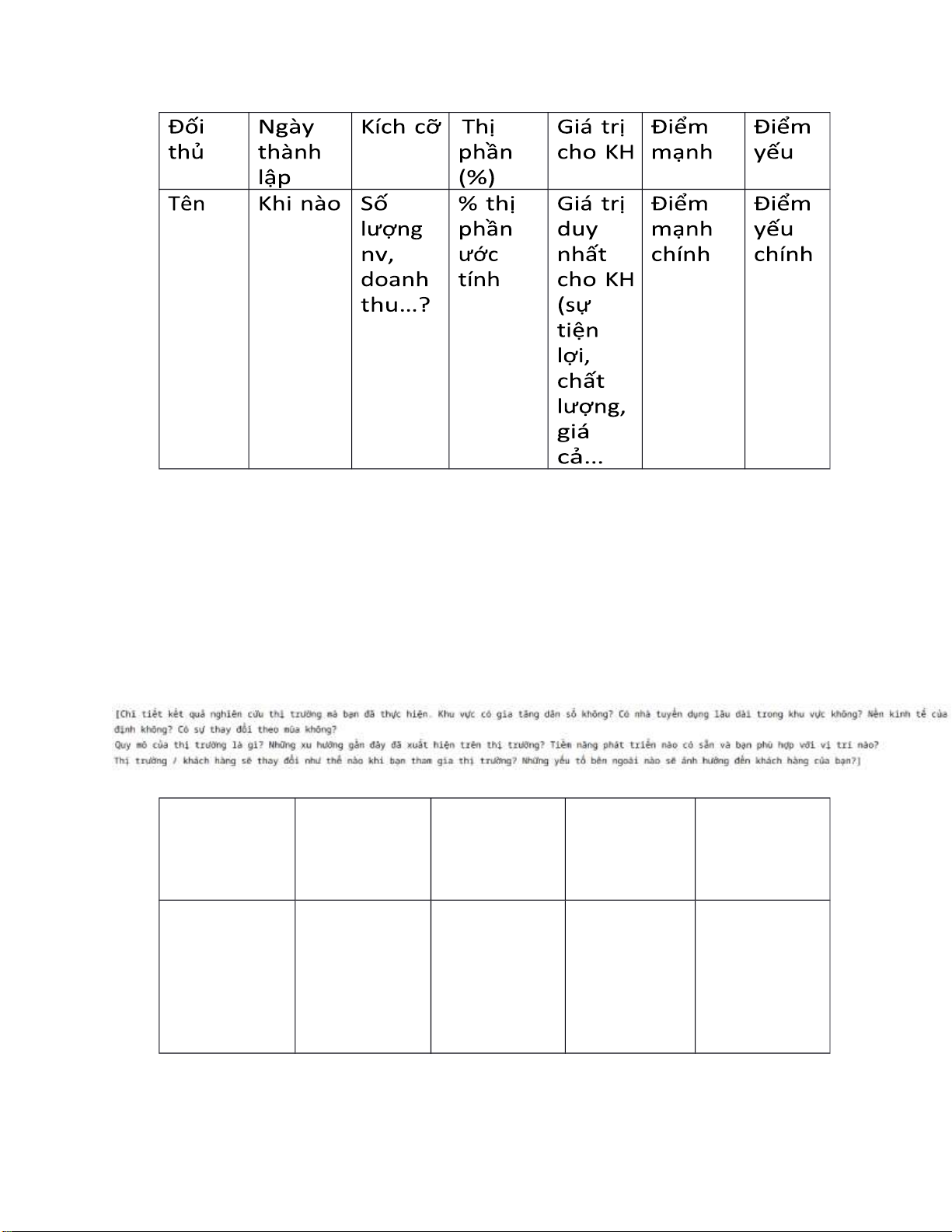 Tóm tắt lý thuyết tổng quan về Marketing Plan môn Marketing căn bản | PDF