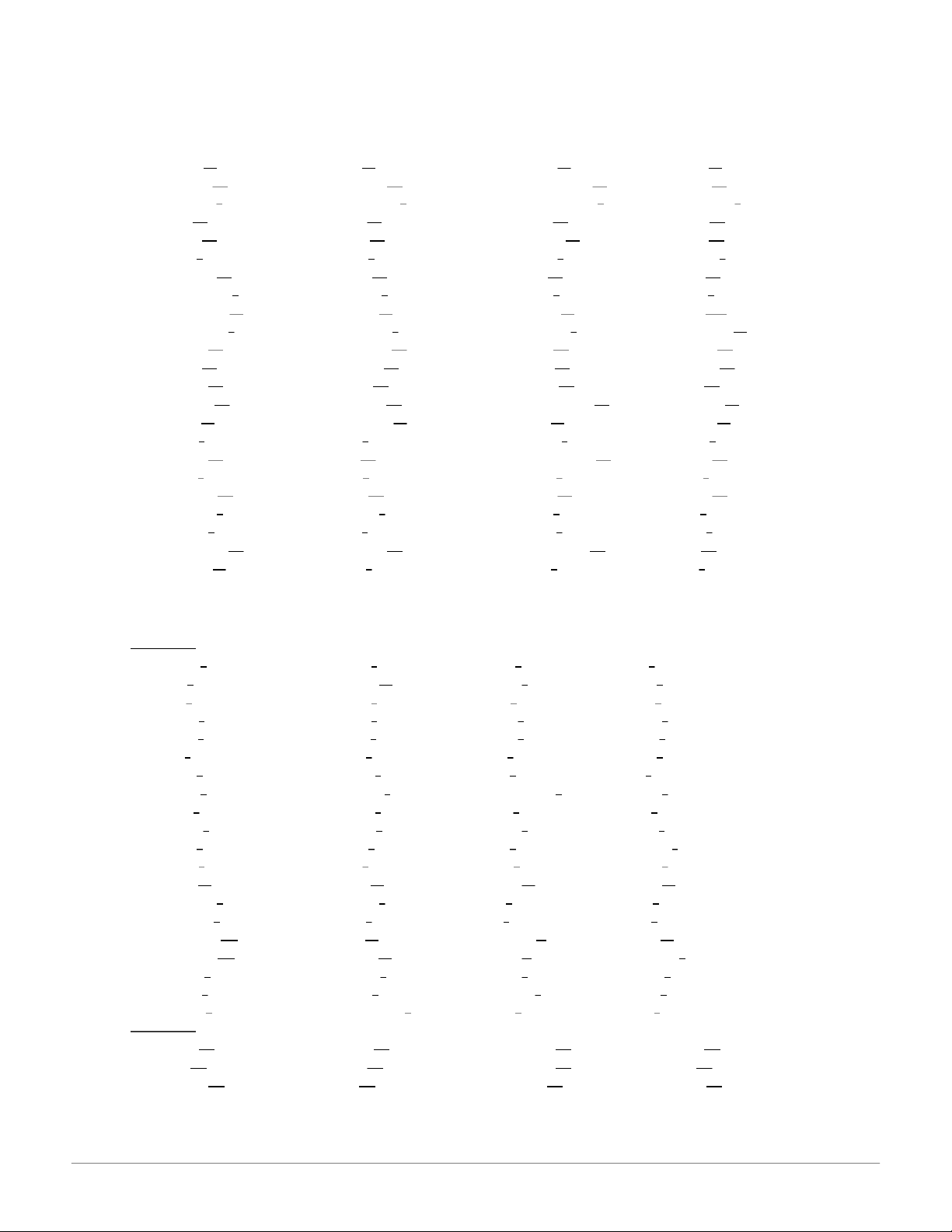 Mẹo đọc đuôi -s/-es và -ed môn English Studies| Trường Đại học Thăng ...