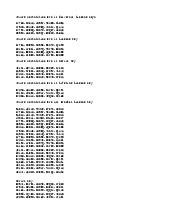 Vmware Workstation Pro 12 License Key | PDF