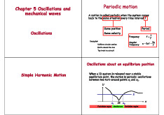 Chapter 13 - Oscillations Layout | Bài giảng môn Vật lý đại cương 1 CTTT | Trường Đại học Bách ...