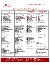 Bảng Các Động Từ Đi Kèm V-Ing, To-V: V + Ving V+Tov V + Somebody + Tov V + (Sb) + V Ng - Tài ...